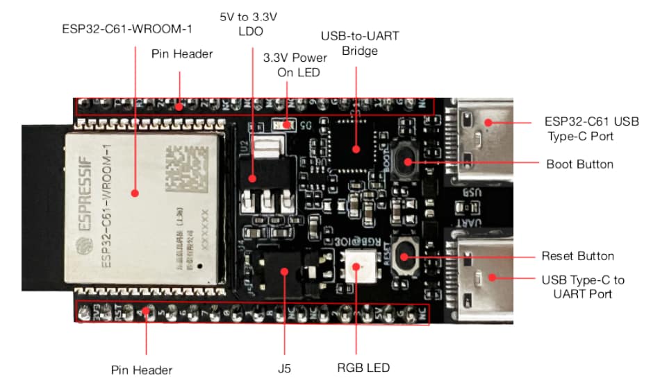 Esp32 C61 Devkitc 1 Development Kit Espressif Systems Mouser