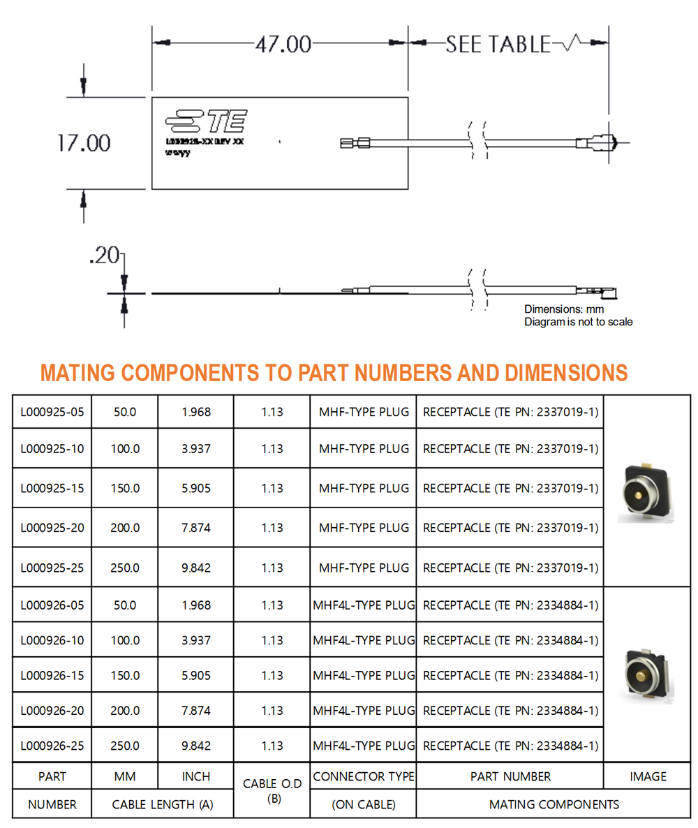 LoRaWAN LPWAN 433MHz Combination FPC Antennas - TE | Mouser