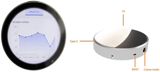 DFR1221 ESP32-S3 Round Display Development Board - DFRobot | Mouser